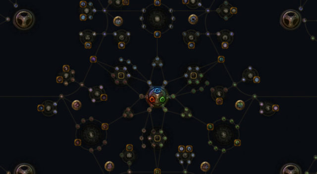 PoE - The beginner's guide - CoinLooting